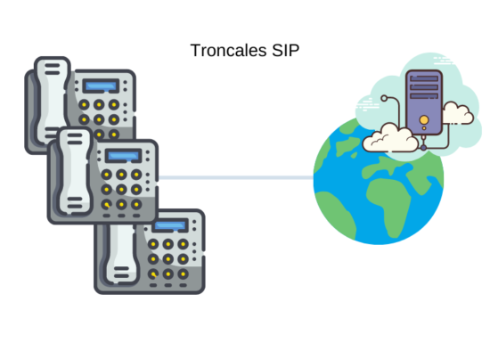Servicios -Telefonía IP, Cloud PBX, Troncales SIP